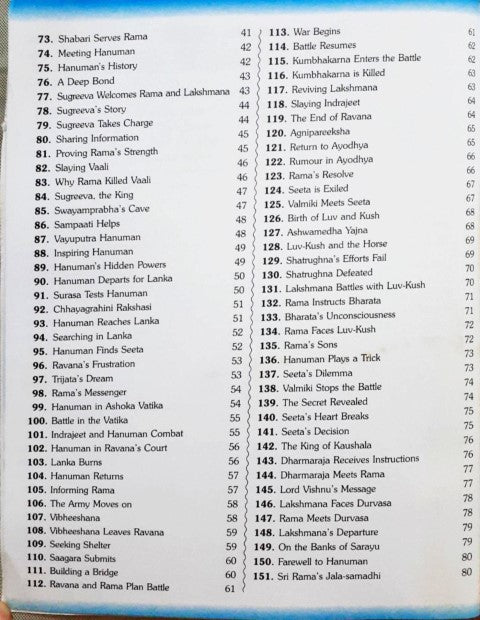 151 Episodes of The Ramayana – Books and You