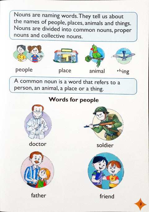 Nouns - English Grammar for Young Learners – Books and You