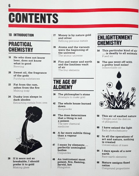 The Chemistry Book Big Ideas Simply Explained – Books and You
