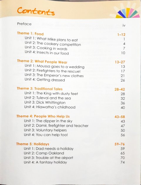 Adventures In Reading 2 – Books and You