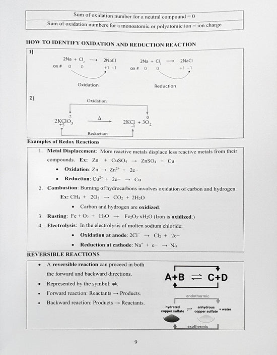 IGCSE Chemistry Part 2 (0620) Practice Workbook – Books and You