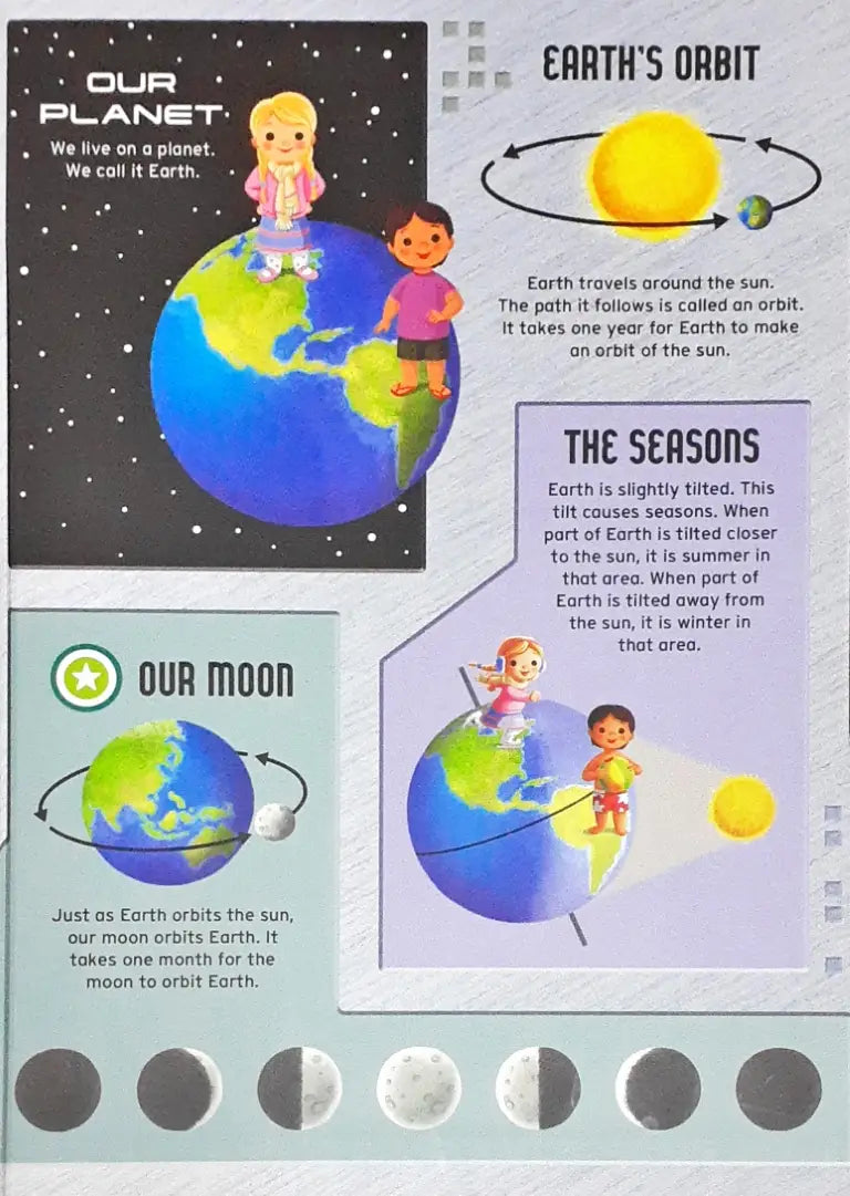 Solar System Board Book (P) – Books and You