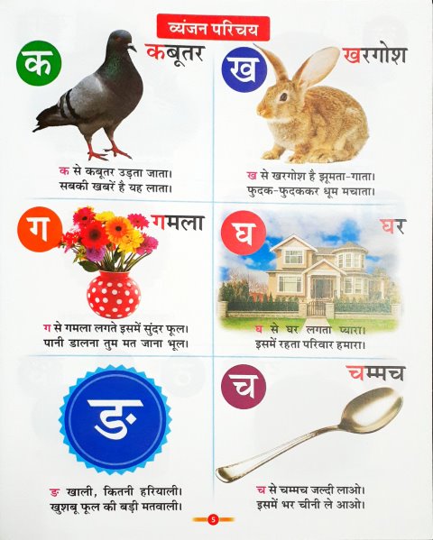 Shabd Gyan – Books and You