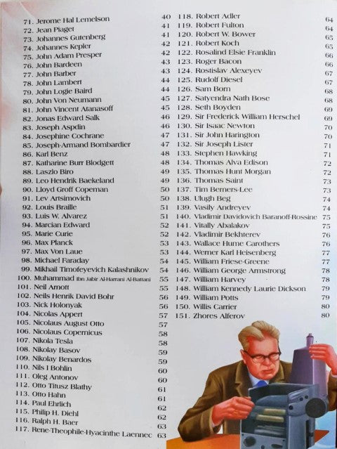 151 World's Greatest Inventors – Books and You