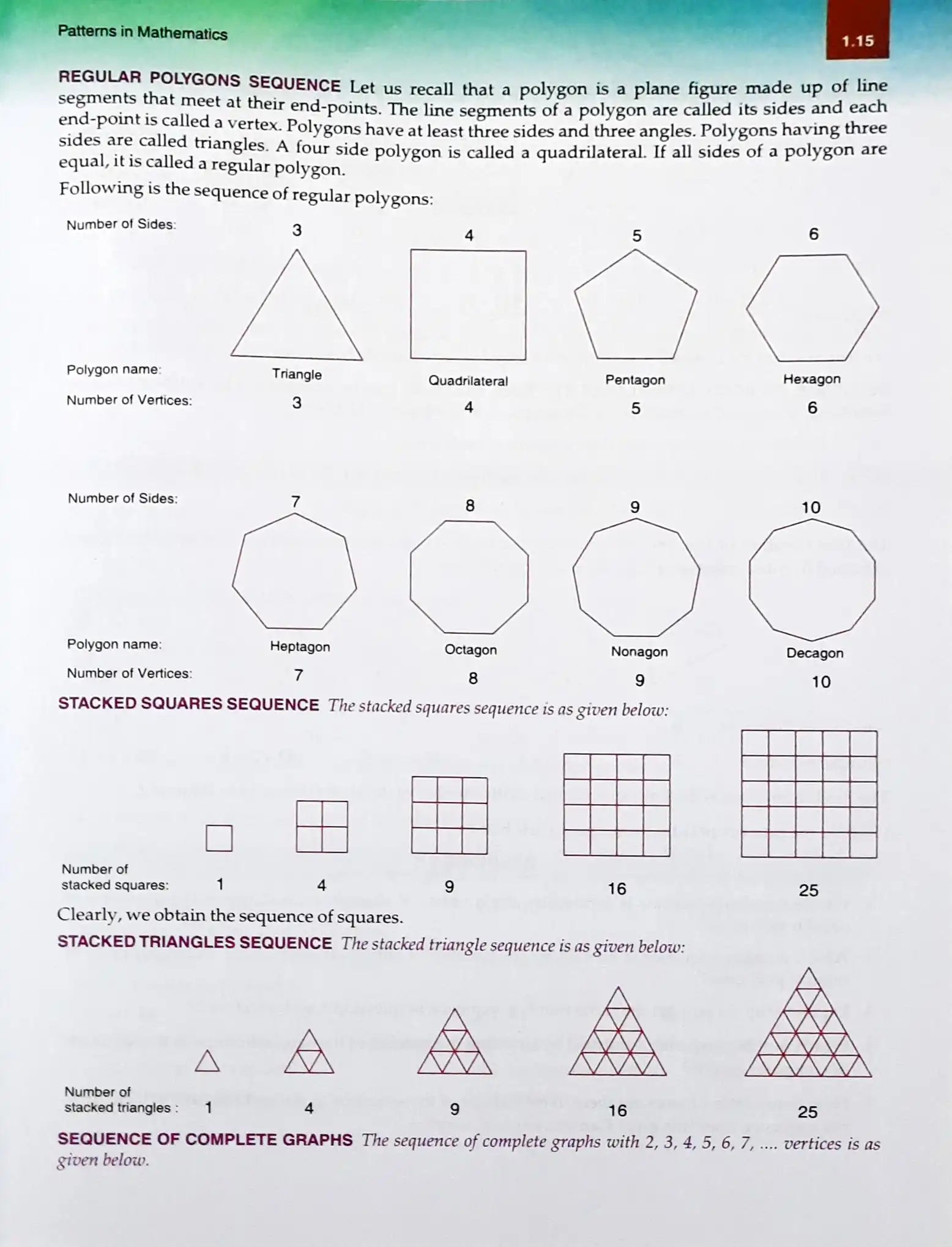 Mathematics RD Sharma Class 6 – Books and You