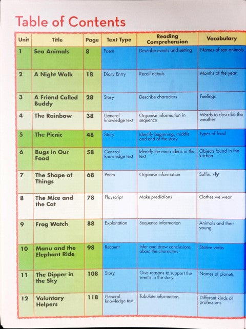 Active English Coursebook 2 – Books and You